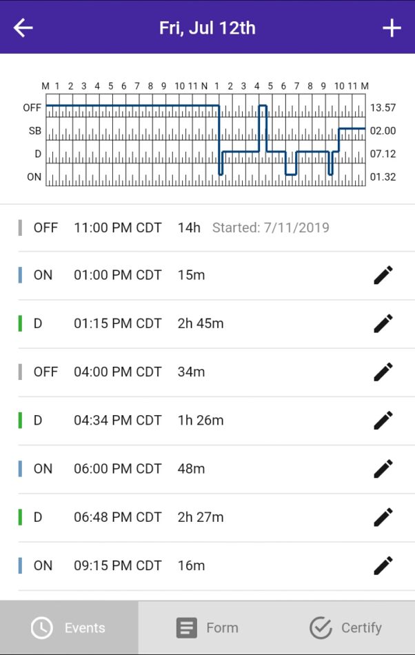 Driving Log App: Best App to Log Truck Driving Time, FMCSA Compliance ...