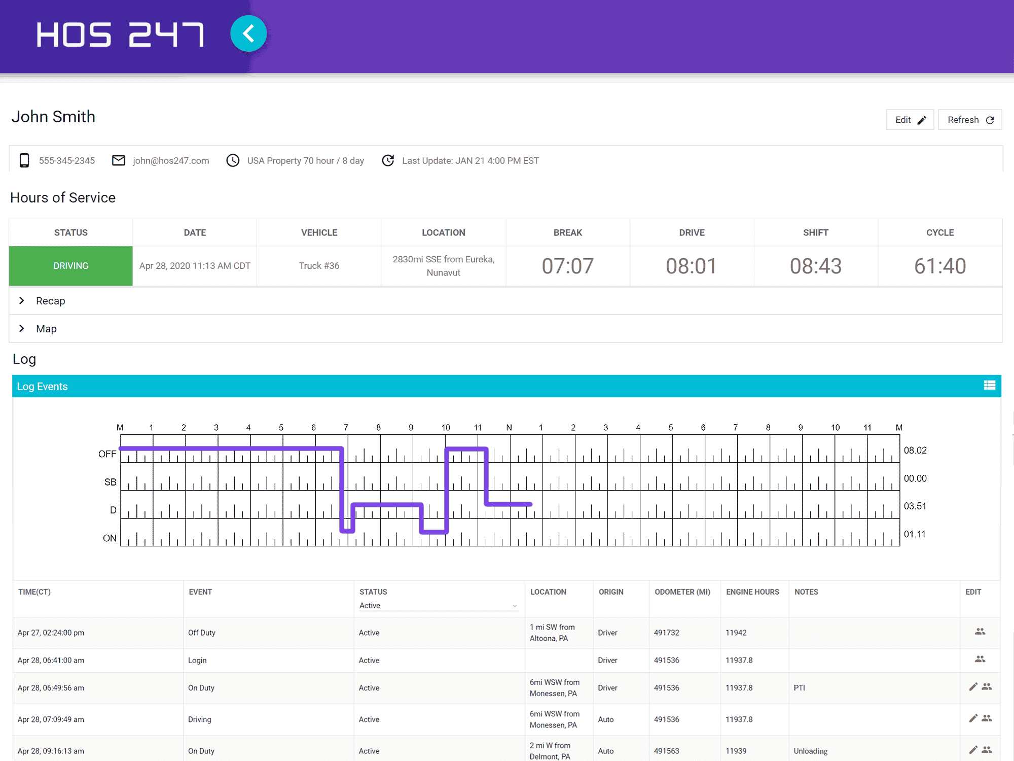 ELD: FMCSA-Certified Electronic Logging Device, App and Hardware