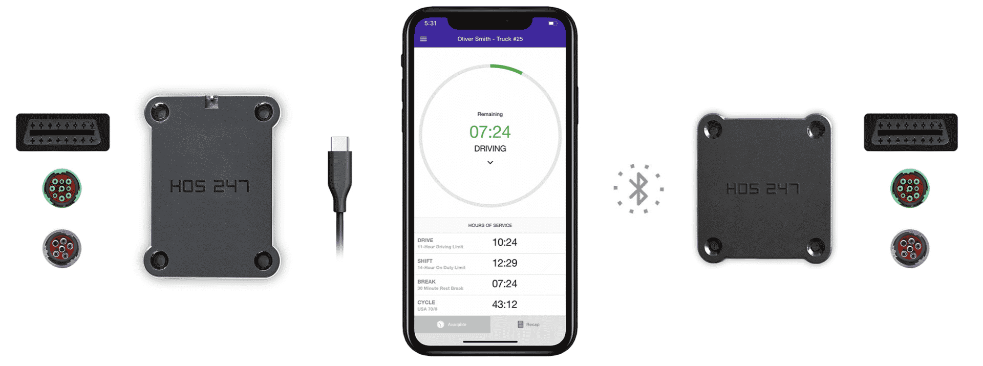 Electronic Logbook: Features & Benefits of Best FMCSA Log Book System