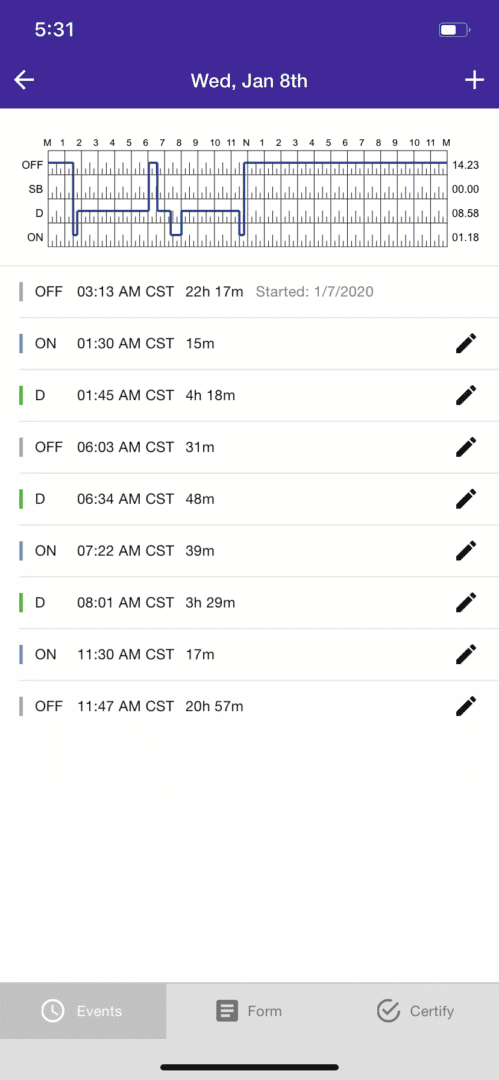 Logbook App for iPhone: HOS247 Truck Drivers' Daily Log App for iPhone Benefits and Features
