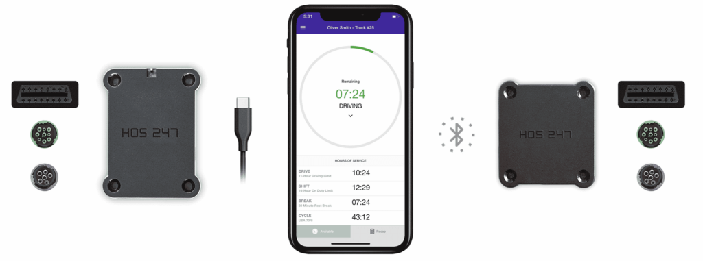 Elogs for Truckers: Elog Systems for Truck Drivers FMCSA Compliance and ...