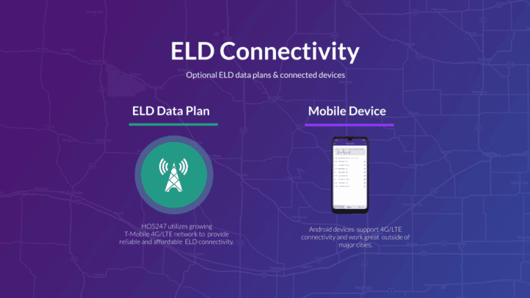 Logbook ELD: Quality Electronic Logbook Services