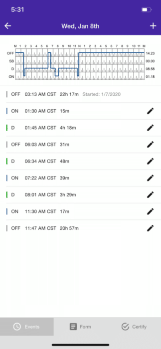 Real-Time Fleet Tracking: How to Choose GPS System, Benefits of 4G ...