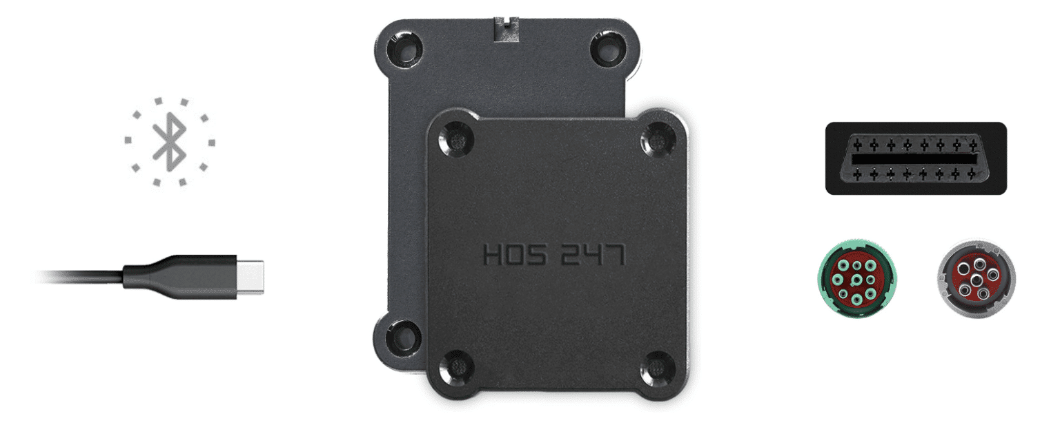 Gps Fleet Tracking Hardware Types And Benefits Of Gps Fleet Tracking