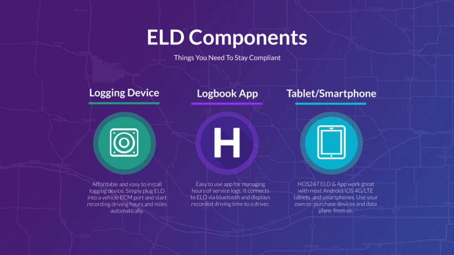 Canadian Commercial Truck Log Book: Rules and How to Choose a Reliable ...