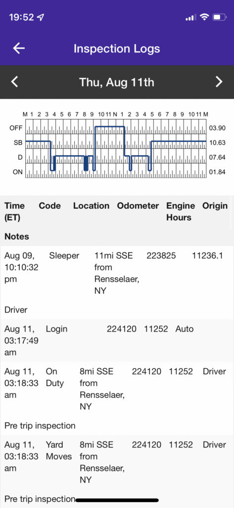 Commercial Vehicle Hours of Service Regulations: US and Canada HOS ...