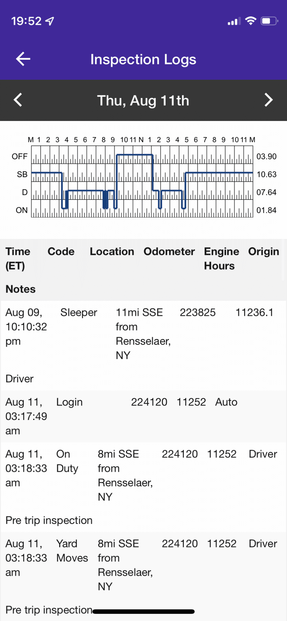 Canadian Commercial Vehicle Drivers Hours of Service Regulations: HOS ...