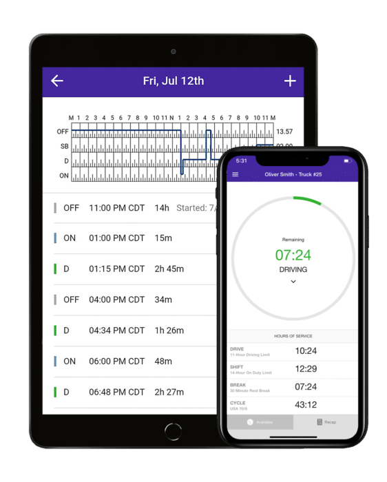 DOT Driver Log Book: Rules, Benefits, Reviews and Choosing Recommendations