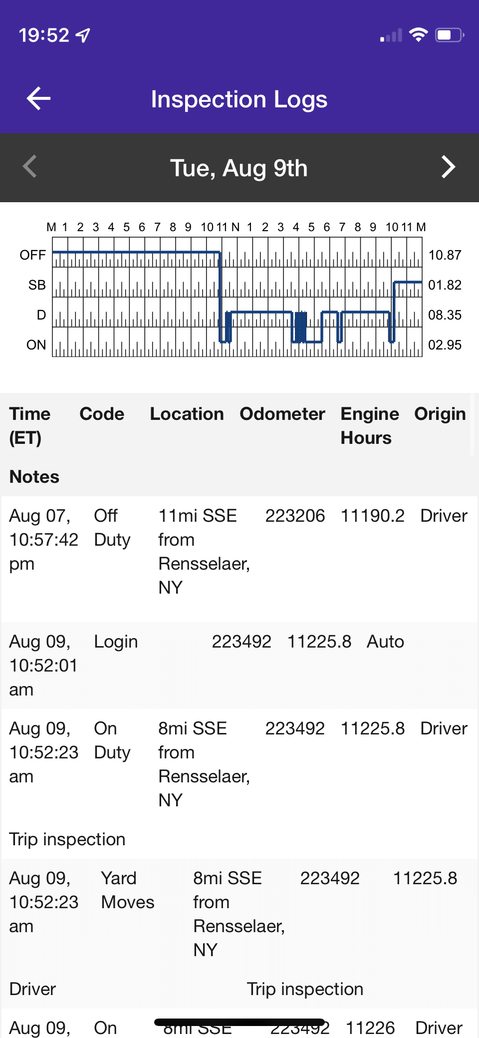 Transport Canada Hours of Service Software: Key Features, Benefits and ...