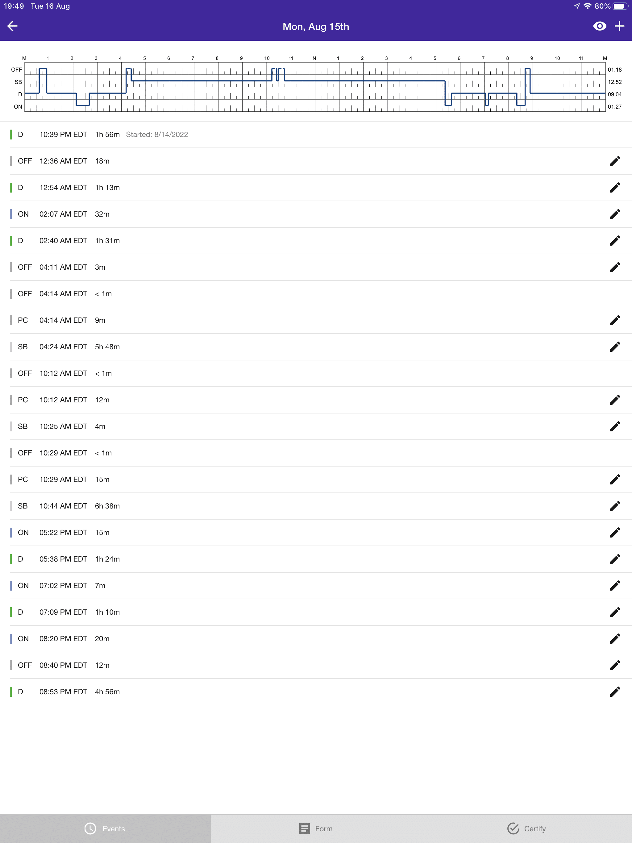 Electronic Logbook for Truckers: Key Features, Compliance Requirements ...